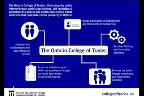 Skilled Trades Recognition Process - Ontario