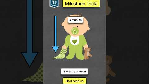 How to Remember Pediatric Milestones [Nursing Mnemonic Made Easy]