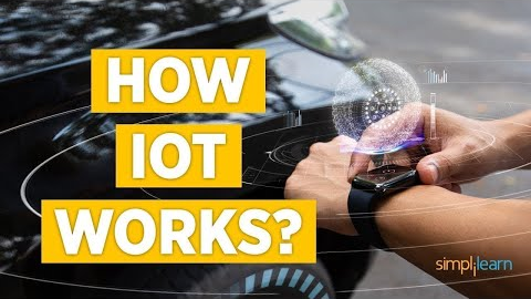 What Is Iot and How It Works? | Iot Explained in 5 Minutes | Iot ...