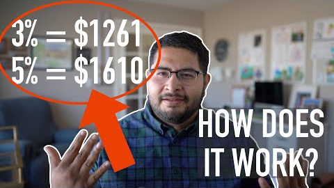 How Do Interest Rates Affect Your Mortgage and Monthly Payment ...